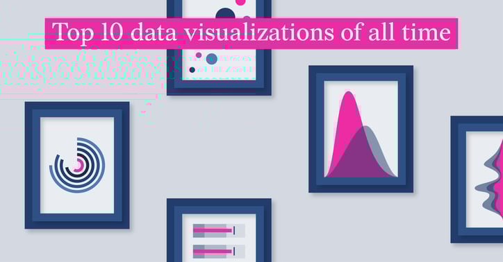 Top 10 data visualizations of all time | Datylon
